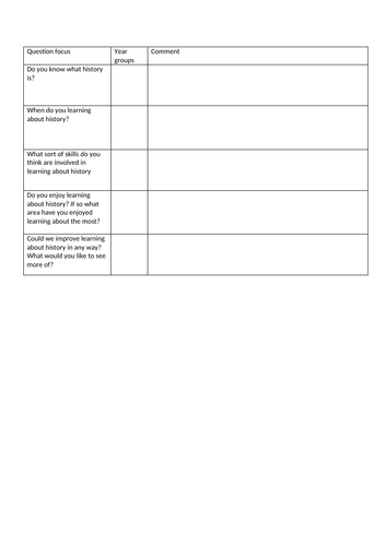 History pupil voice template | Teaching Resources