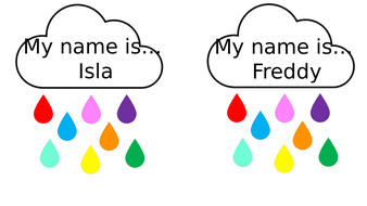 Name display | Teaching Resources