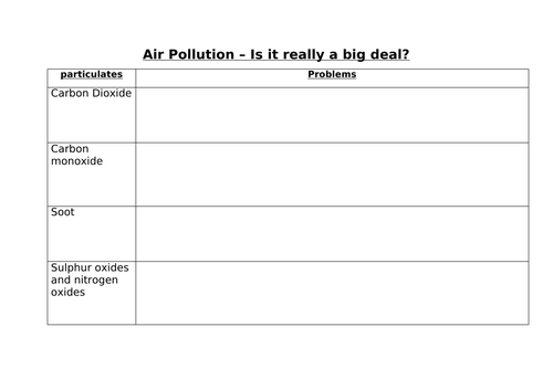 AQA ELC Science Component 4 *UPDATED* | Teaching Resources