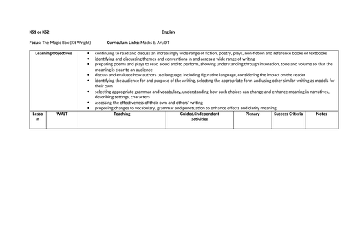 Complete 'The Magic Box' poetry planning | Teaching Resources