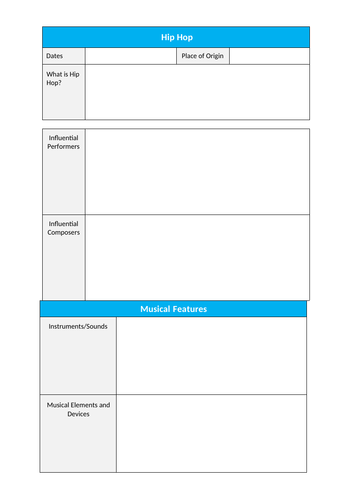 Hip Hop Distance Learning Bundle | Teaching Resources