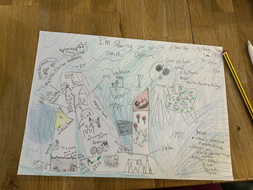 Year 5/6: Whole Class Reading -Land of Roar 24-25 - own world/map ...