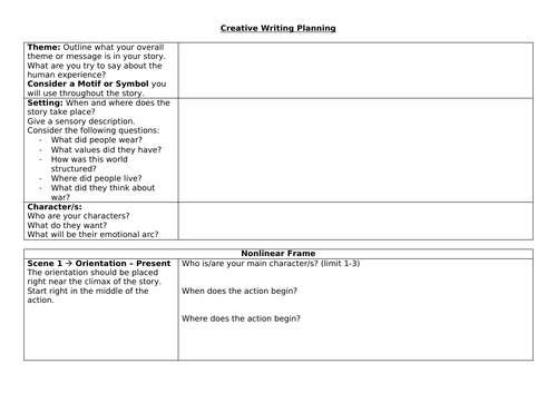 Writing Historical Fiction | Teaching Resources