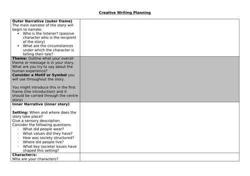 Writing Historical Fiction | Teaching Resources