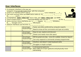 Computer Operating Systems | Teaching Resources