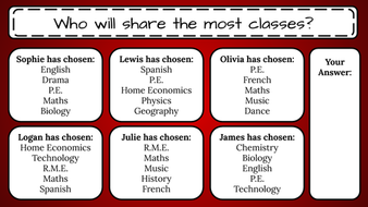 High School Transition Activities | Teaching Resources