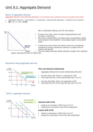 AQA Economics A-Level: Aggregate demand and aggregate supply | Teaching ...