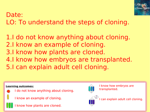 Cloning Science Doodle Notes | Teaching Resources