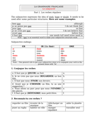 French subjunctive worksheets | Teaching Resources
