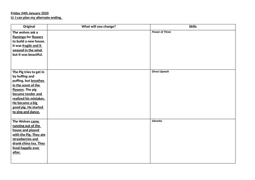 Narrative - 3 Little Wolves (Year 3) | Teaching Resources