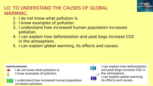 Climate Change & Land Management Science Doodle Notes | Teaching Resources