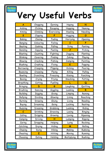 Very Useful Verbs (A to Z) | Teaching Resources