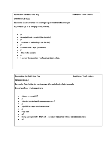 GCSE SPANISH F roleplays with video links | Teaching Resources