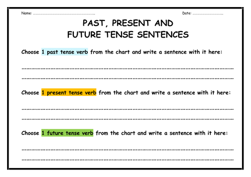 Past, Present & Future Tense Verbs - Chart & Sentences | Teaching Resources