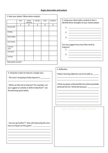 Non doer worksheets-observation&analysis | Teaching Resources