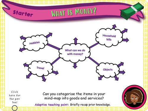 Money PSHE - Introduction | Teaching Resources
