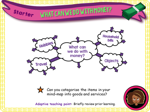Money PSHE - Introduction | Teaching Resources