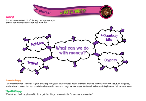 Money PSHE - Introduction | Teaching Resources