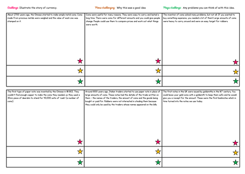 Money PSHE - Introduction | Teaching Resources