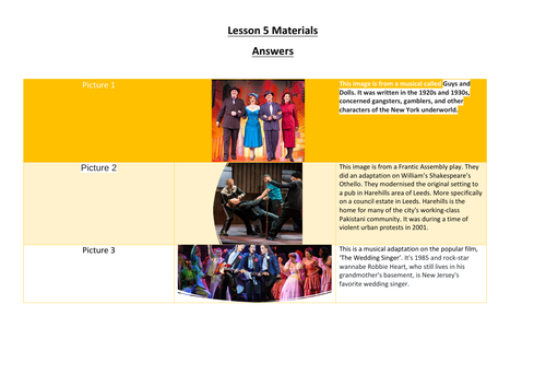 Drama Edexcel Comp 3 Technical Elements Live Evaluation | Teaching ...