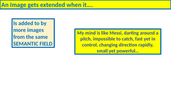 Semantic Fields and Imagery | Teaching Resources
