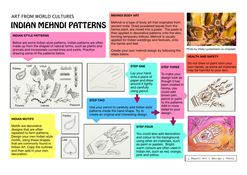 Indian Mehndi Patterns - Art from World Cultures 1 | Teaching Resources