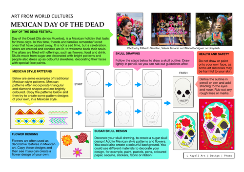 Mexican Day of the Dead - Art from World Cultures 2 | Teaching Resources