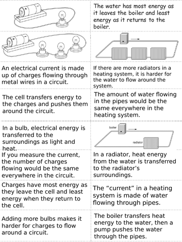 BEST Electric Circuits Lesson 6 - Batteries | Teaching Resources