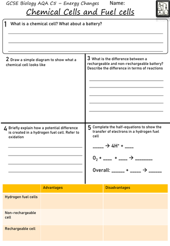 Chemical cells and fuel cells worksheet - AQA Chemistry GCSE Revision ...