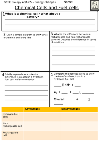 Chemical cells and fuel cells worksheet - AQA Chemistry GCSE Revision ...