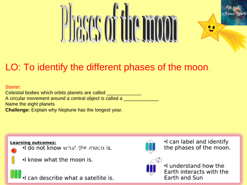 Phases of the Moon Science Doodle Notes | Teaching Resources