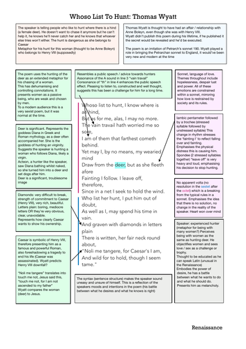 A Level Love poetry through the ages Pre-1900 Anthology notes ...
