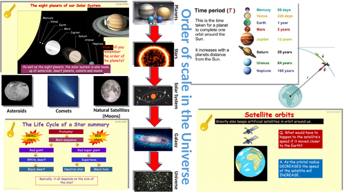 AQA Triple Physics Knowledge organisers | Teaching Resources