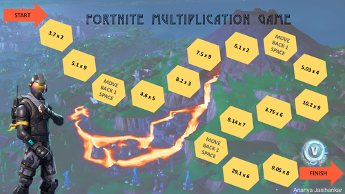 Decimal Multiplication Fortnite Game For KS2 | Teaching Resources