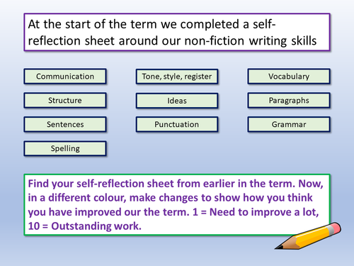 KS3 English Sentences | Teaching Resources
