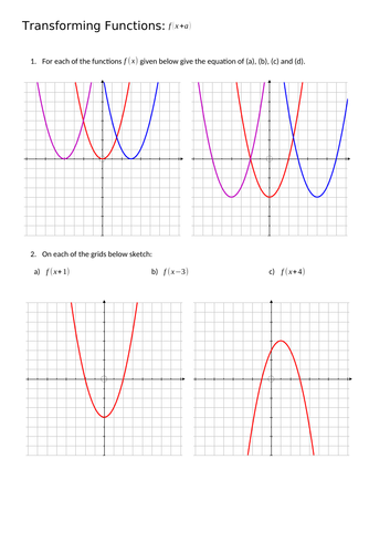 Graph Transformations | Teaching Resources