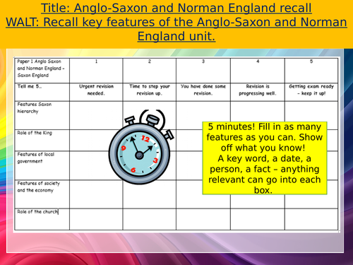 REVISION STARTER ACTIVITIES: Entire unit quizzes, Anglo-Saxon and ...