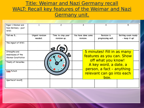 REVISION STARTER ACTIVITIES: Entire unit quizzes, Weimar and Nazi ...