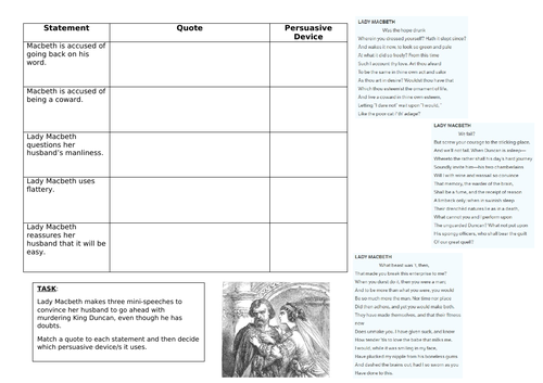 Worksheet - Lady Macbeth and Macbeth Relationship | Teaching Resources