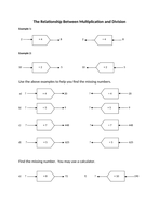 The Relationship Between Multiplication and Division | Teaching Resources