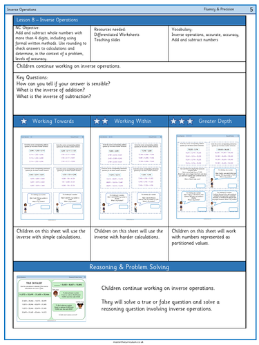 Year 5- Week 2- Addition and Subtraction Differentiated Worksheets ...