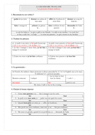 French indirect object pronouns | Teaching Resources