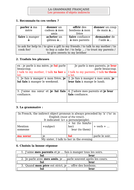 French indirect object pronouns | Teaching Resources