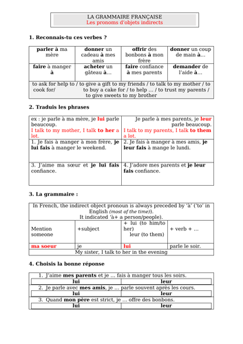 French indirect object pronouns | Teaching Resources