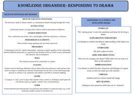 Drama/Performing Arts - Knowledge Organisers | Teaching Resources