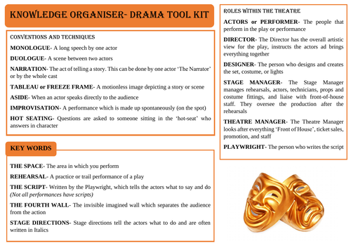 Drama/Performing Arts - Knowledge Organisers | Teaching Resources