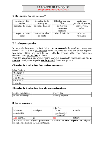French direct object pronouns | Teaching Resources