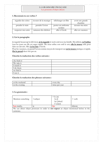 French direct object pronouns | Teaching Resources