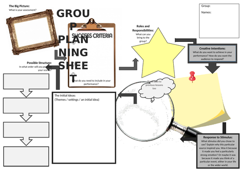 Group Planning Sheet | Teaching Resources