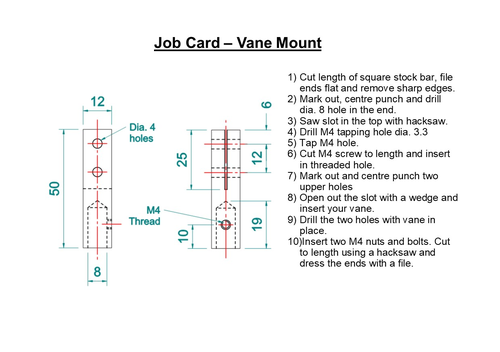 Wind / Weather Vane Project / Aluminium / Mild Steel | Teaching Resources